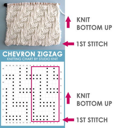 How to Read a Knitting Chart for Absolute Beginners - Studio Knit