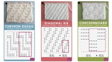 How to Read a Knitting Chart for Absolute Beginners - Studio Knit