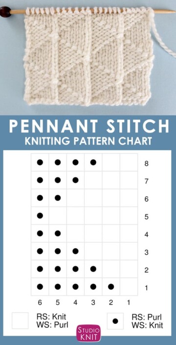Pennant Pleating Stitch Knitting Pattern for Beginners - Studio Knit