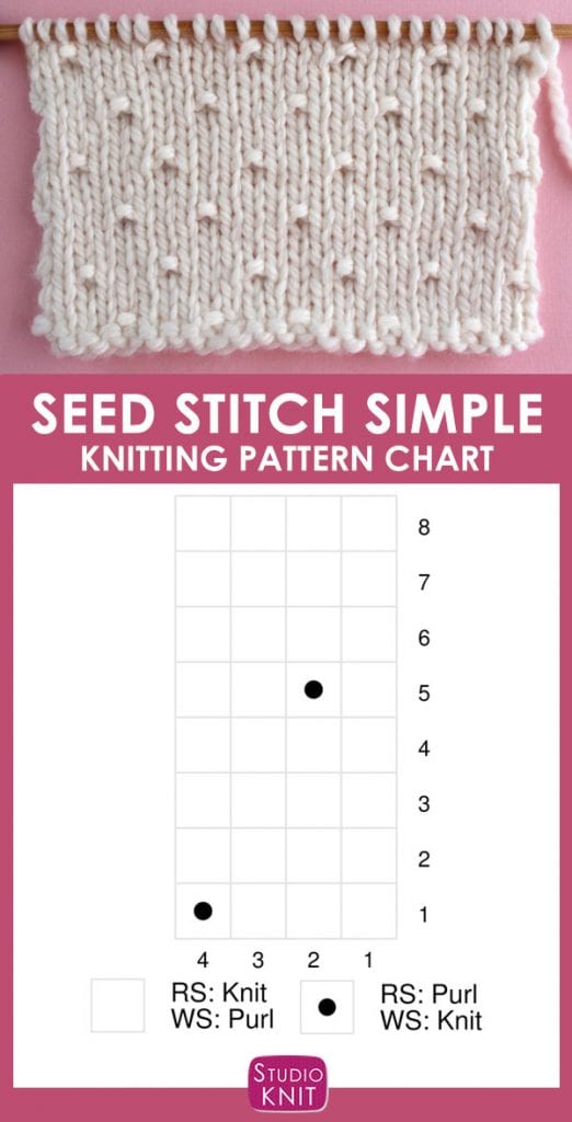 Printable Knitting Pattern - Studio Knit