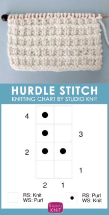 Hurdle Stitch Printable Knitting Pattern - Studio Knit
