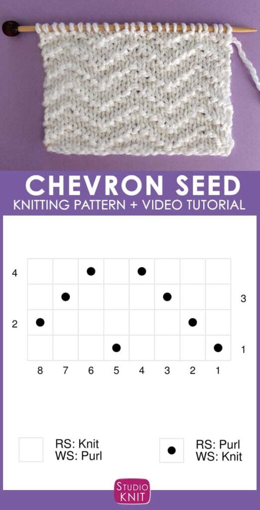 Chevron Seed Stitch Knitting Pattern for Beginners - Studio Knit