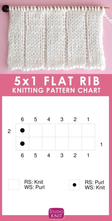5x1 Flat Rib Stitch Knitting Pattern for Beginners - Studio Knit