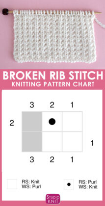 Broken Rib Stitch Knitting Pattern for Beginners - Studio Knit