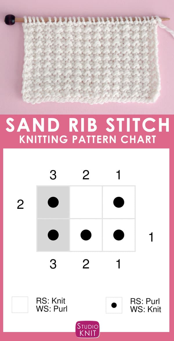 Sand Stitch Knitting Pattern for Beginners - Studio Knit