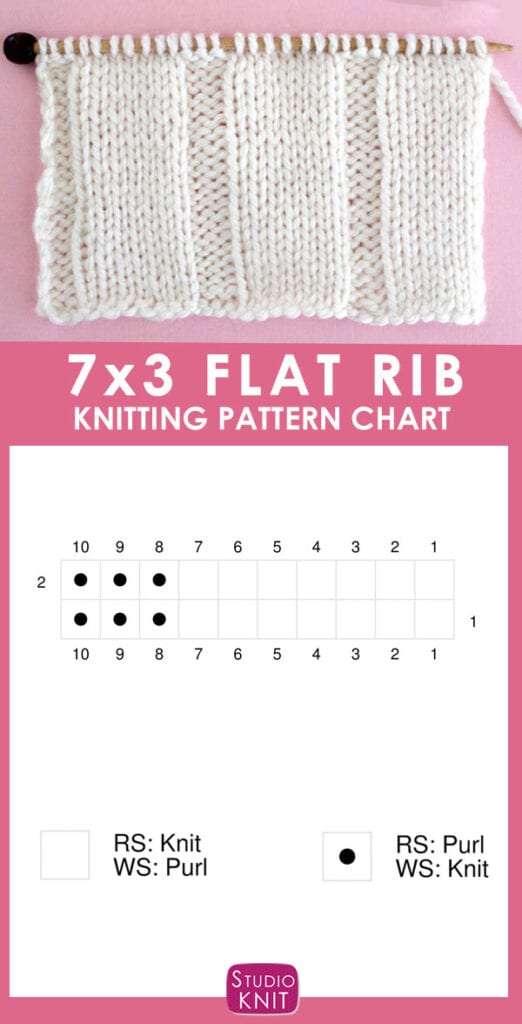 7x3 Flat Rib Stitch Knitting Pattern for Beginners - Studio Knit