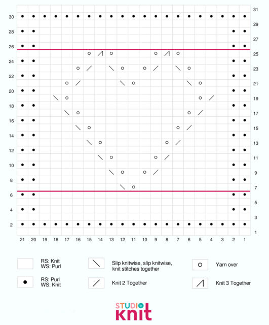 Lace Heart Knitting Pattern - Studio Knit