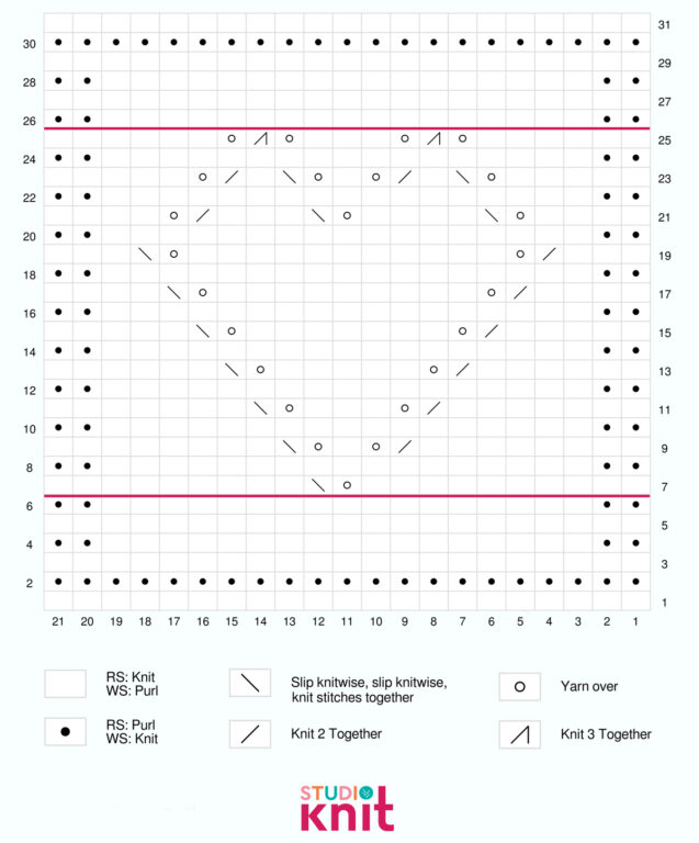 Lace Heart Knitting Pattern - Studio Knit