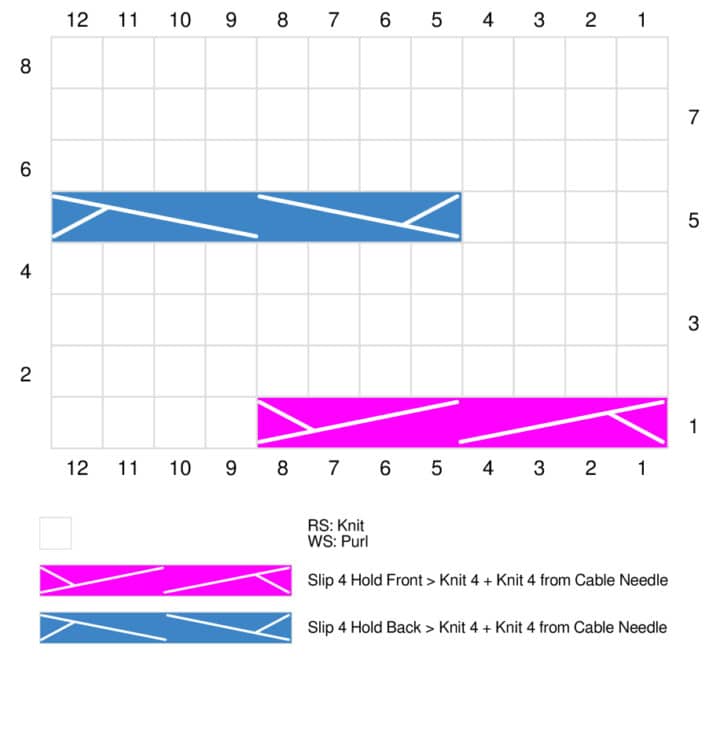 Printable Knitting Pattern - Studio Knit