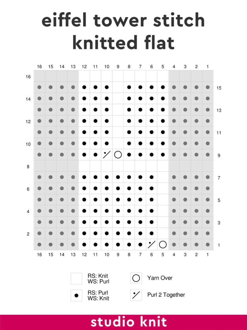 Eiffel Tower Stitch Knitting Pattern - Studio Knit