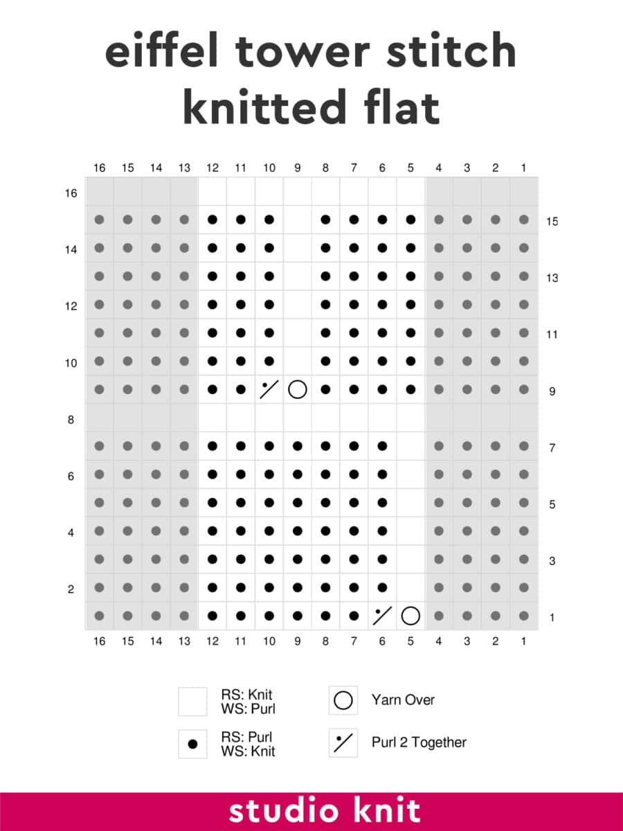 Printable Knitting Pattern - Studio Knit