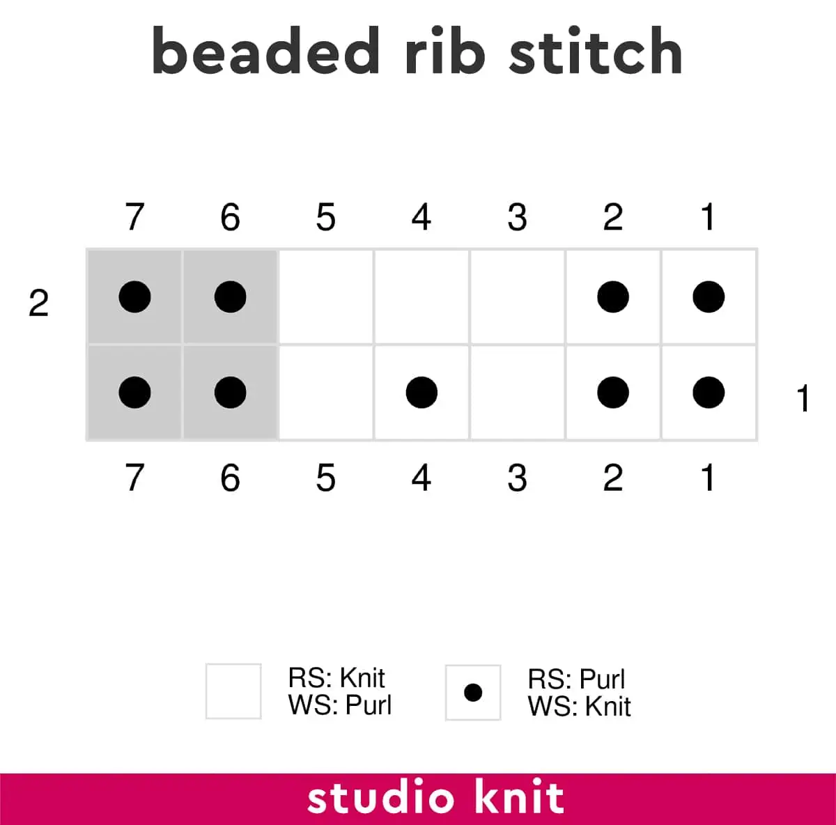Beaded Rib Stitch Knitting Pattern for Beginners - Studio Knit