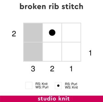 Broken Rib Stitch Knitting Pattern for Beginners - Studio Knit