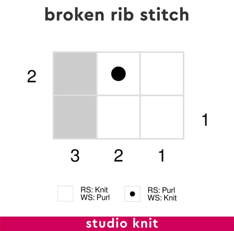 Broken Rib Stitch Knitting Pattern for Beginners - Studio Knit