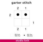 Garter Stitch Knitting Pattern for Beginners - Studio Knit