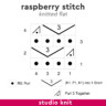 Raspberry Stitch Knitting Pattern - Studio Knit
