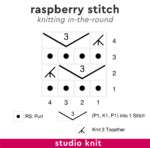 Raspberry Stitch Knitting Pattern - Studio Knit