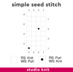Simple Seed Stitch Knitting Pattern - Studio Knit