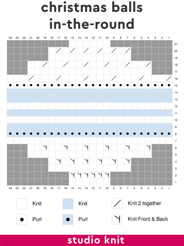 Knitted Christmas Ball Ornaments Pattern - Studio Knit