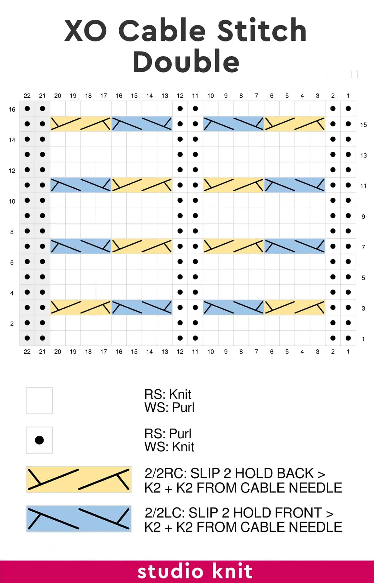 XO Cable Stitch Knitting Pattern (Hugs and Kisses) - Studio Knit
