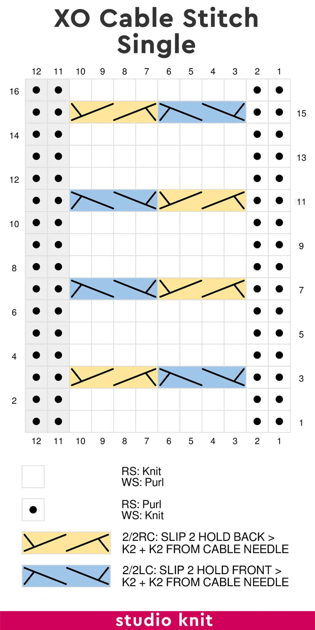 XO Cable Stitch Knitting Pattern (Hugs and Kisses) - Studio Knit