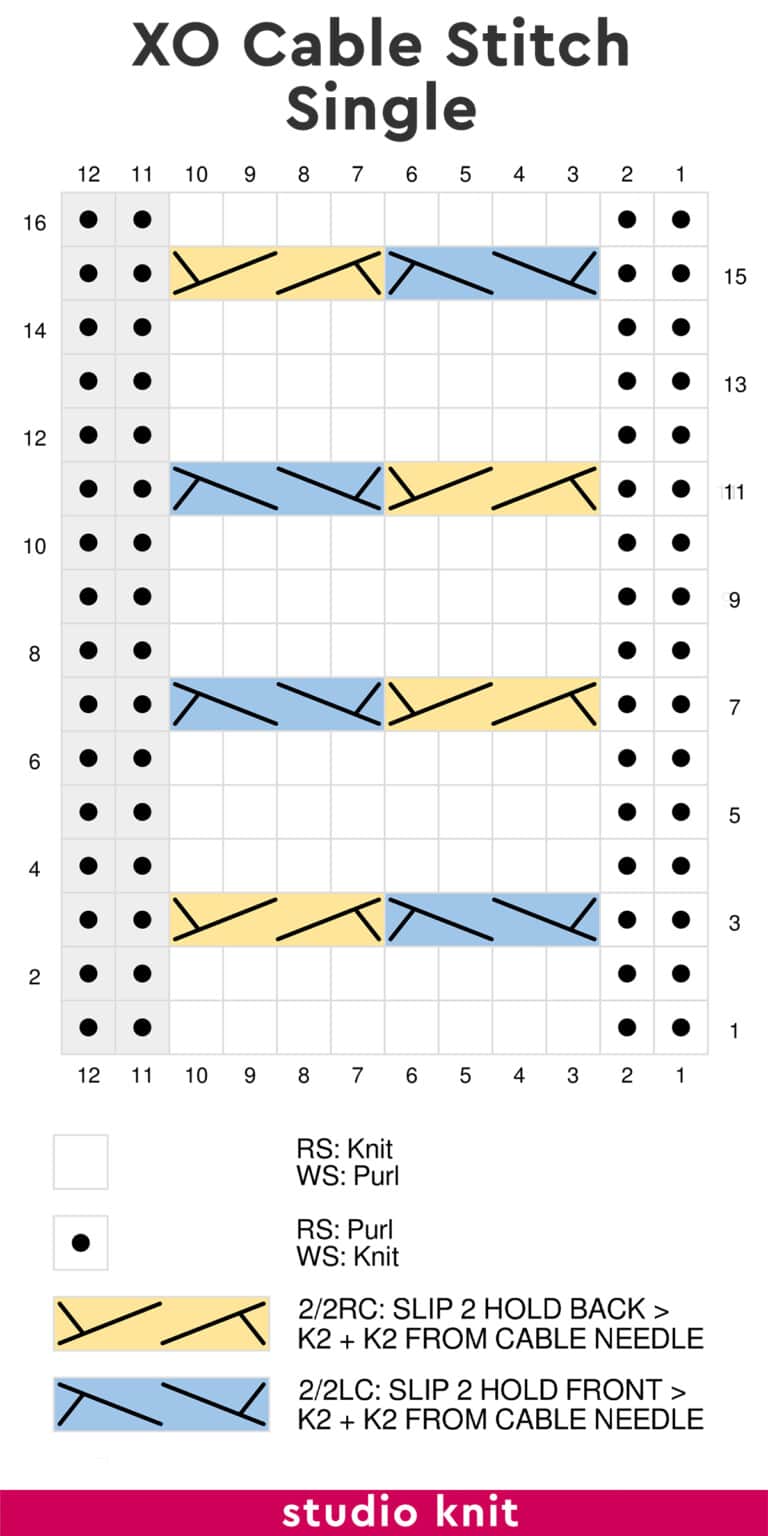 XO Cable Stitch Knitting Pattern (Hugs and Kisses) - Studio Knit