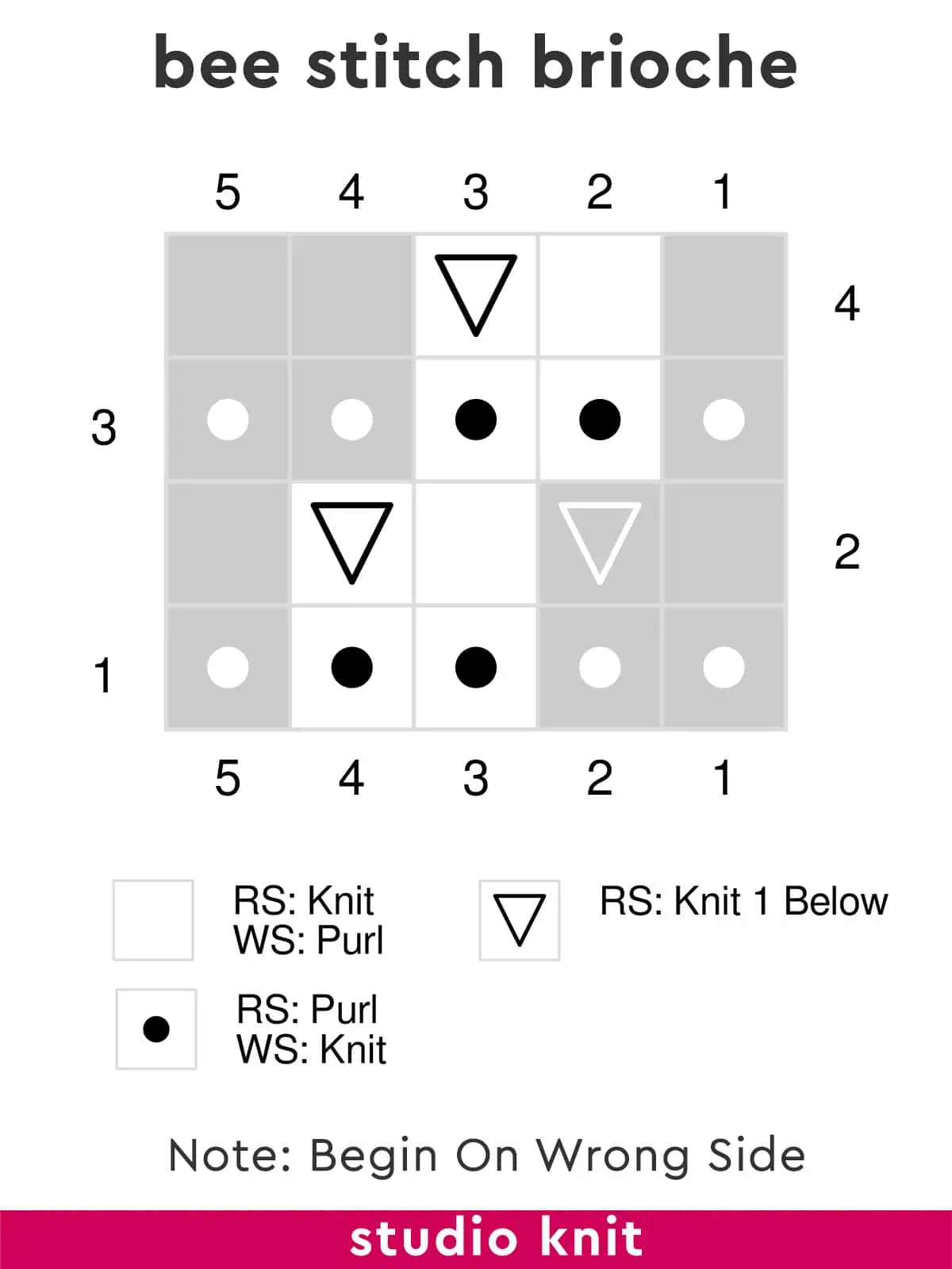 Bee Stitch Brioche Knitting Pattern - Studio Knit